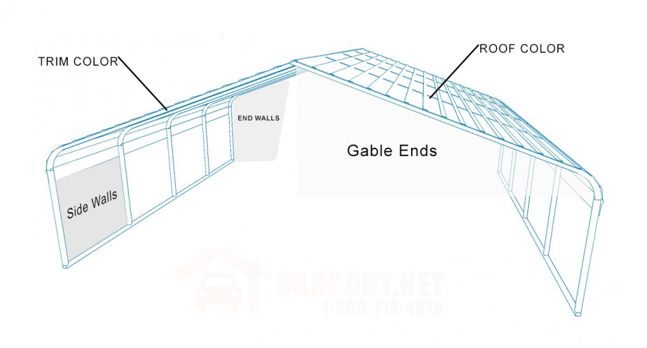 Steel Carport Kits / Metal Carport Kits $595